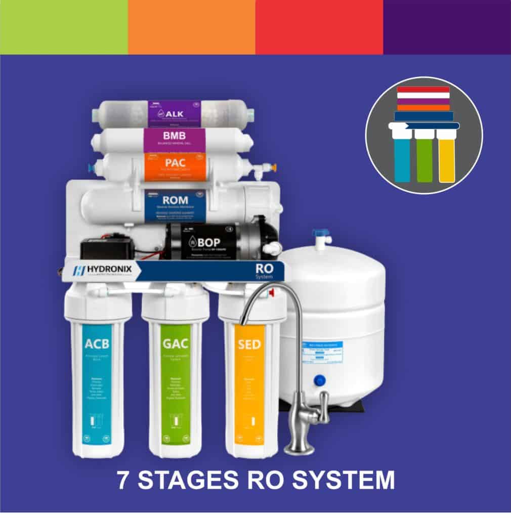 Hydronix 7 Stages RO Water Filter Plant - HWT - Hydronix Water Technology