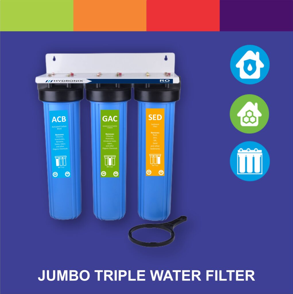 Whole House Water Filter 20 Inch Big Blue JUMBO - HWT - Hydronix Water ...